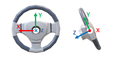Preparing the Steering Wheel