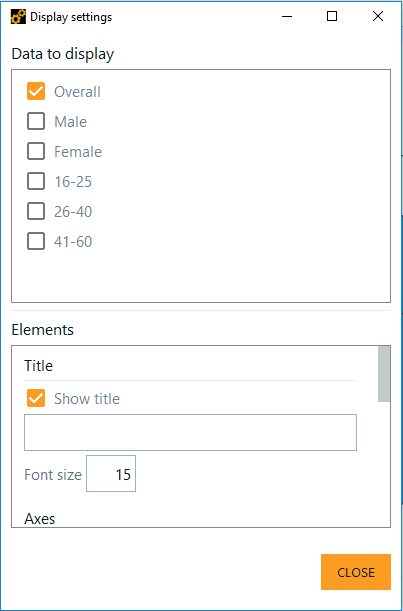 Visualizing Box Plot