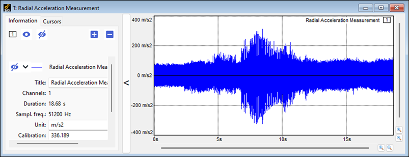Converting a Signal