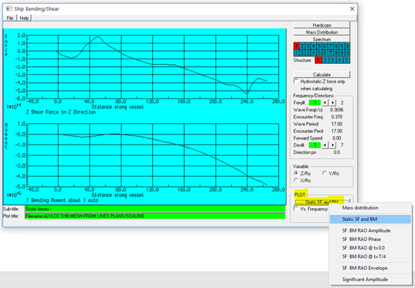 7.5.7. PLOT - Shear Force & Bending Moment