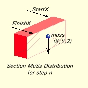 10.6. The .MSD File Format