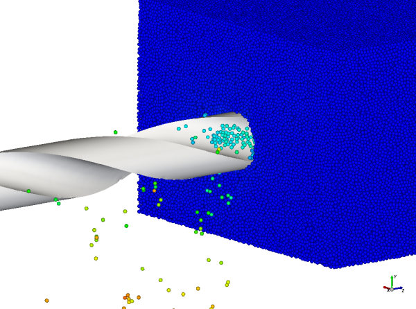Chapter 3: Bond Model Module