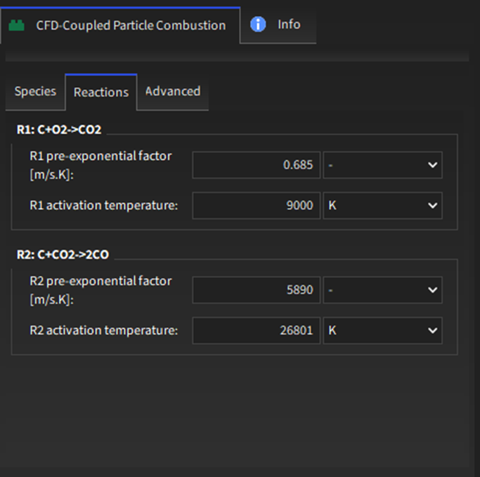 Chapter 5 Cfd Particle Combustion Module Beta