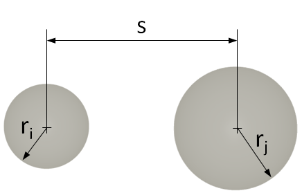 Chapter 44: Thermal Radiation Module
