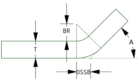 Using a Bend Deduction Table
