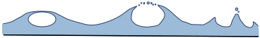 14.5.20. Algebraic Interfacial Area Density (AIAD) Model