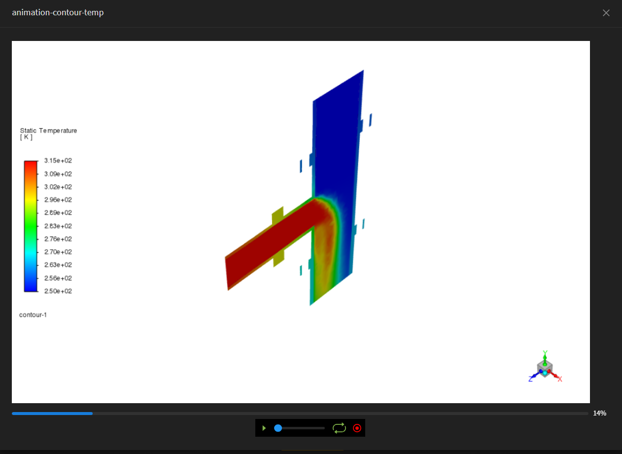 5.2. Working With Graphics Objects and Your Simulation Results