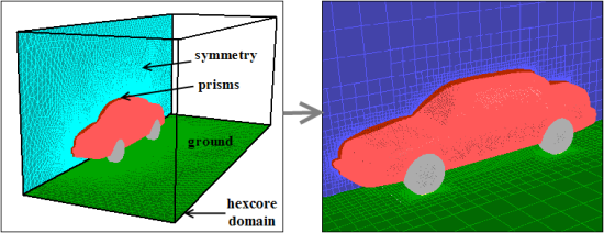 7.11. Generating the Hexcore Mesh