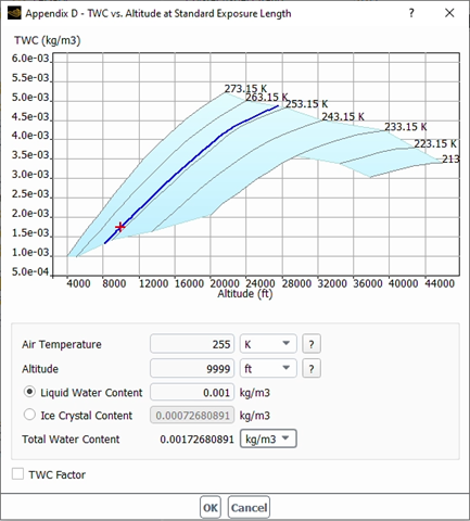 1.8. Setting-up a Fluent Icing Simulation