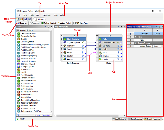 1.2. The Workbench Graphical User Interface