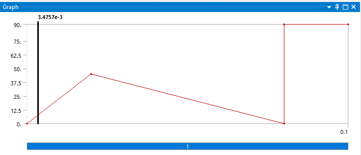 8.1.1. Rigid Body Rotation