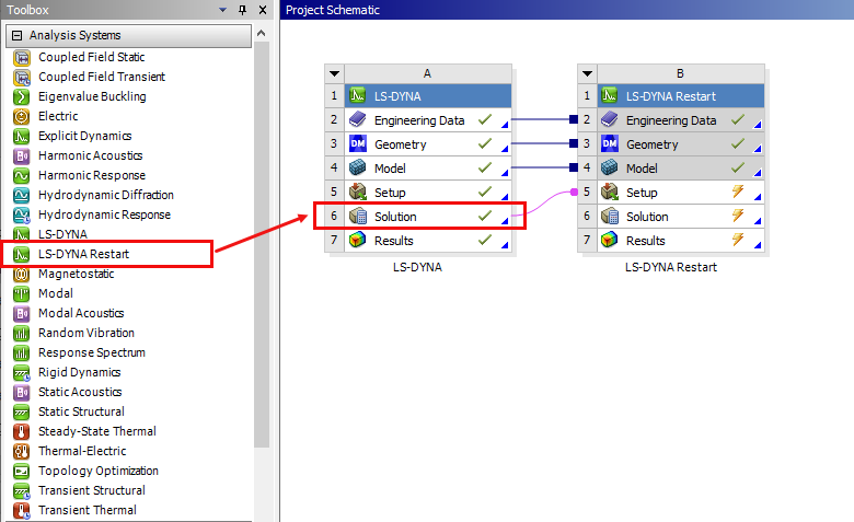 10.1. Performing a Simple Restart