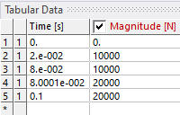 8.1.3. Rigid Body Force