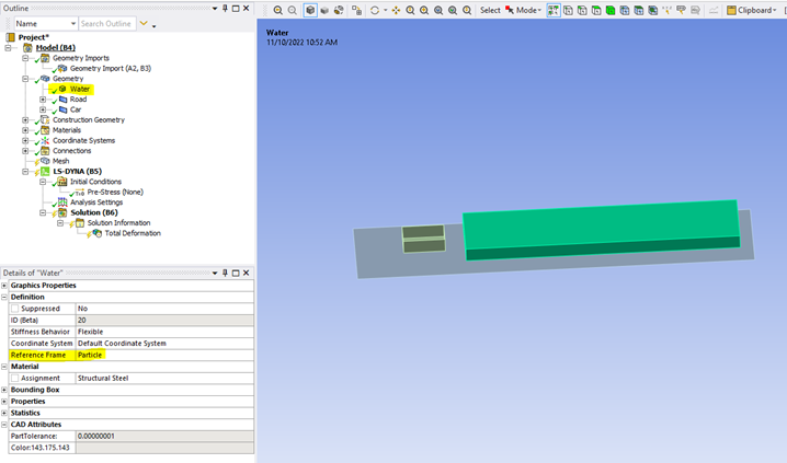 5.4.1. An Example of an ISPH Analysis