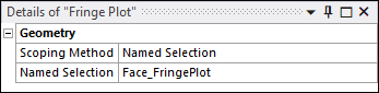 3.22. Fringe Plot