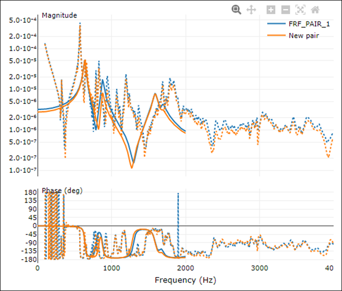 2.5.7. FRF Comparison Plotter