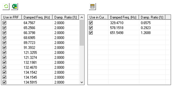 29.2. Stabilization Chart