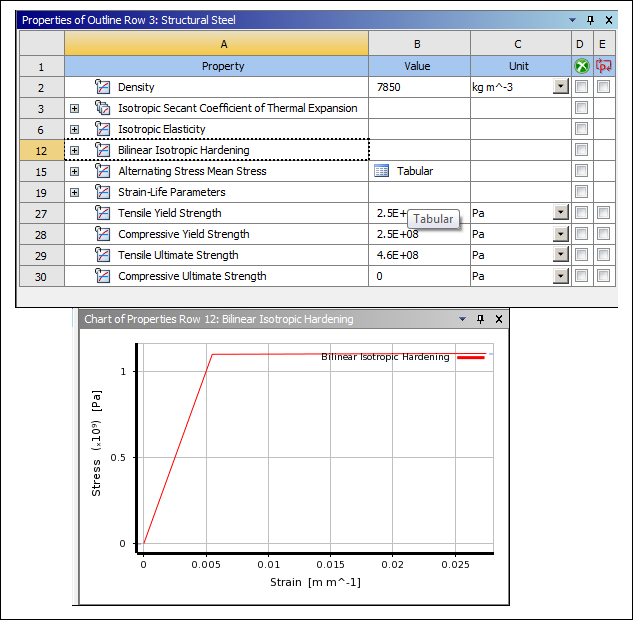 Chapter 8: Fracture Analysis of a 2D Cracked Specimen using a Pre-Meshed Crack