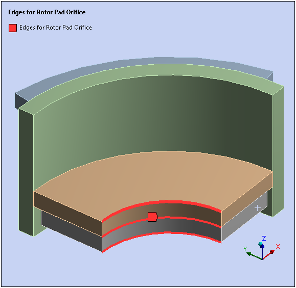 Chapter 4: Cyclic Symmetry Analysis of Rotor and Brake Assembly