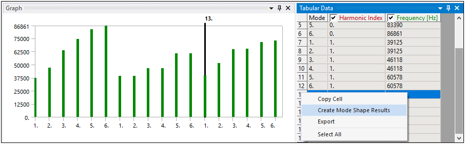 Chapter 4: Cyclic Symmetry Analysis of Rotor and Brake Assembly
