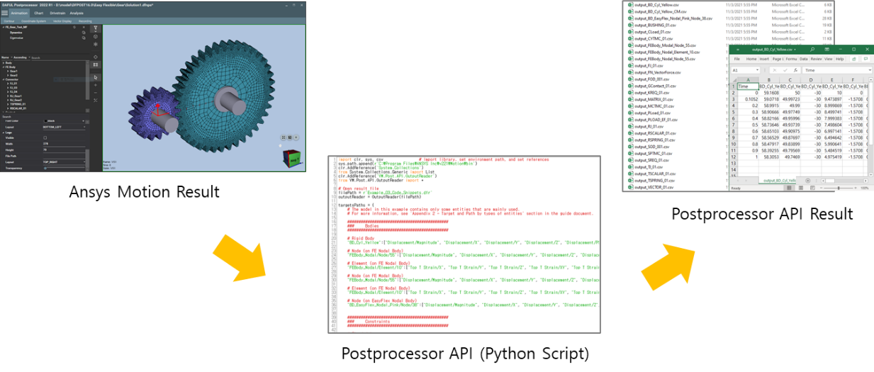 4.9. Postprocessor API (Python Script)