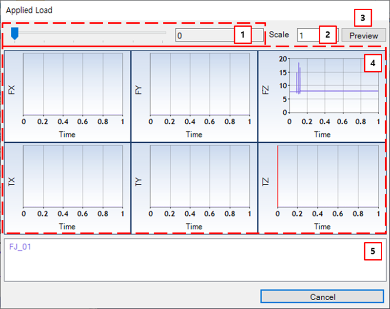 9.4.2. Durability Analysis Properties