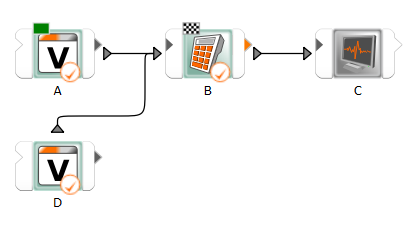 Using Data Flow Flags