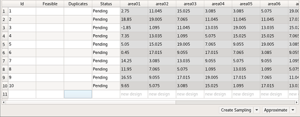 Approximation Design Table