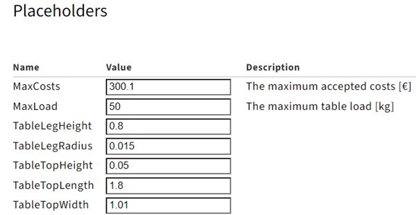 Table Configurator