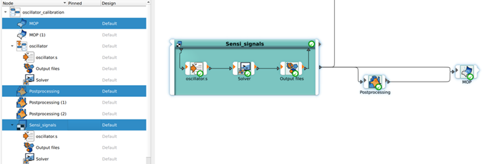 Project Tree Widget