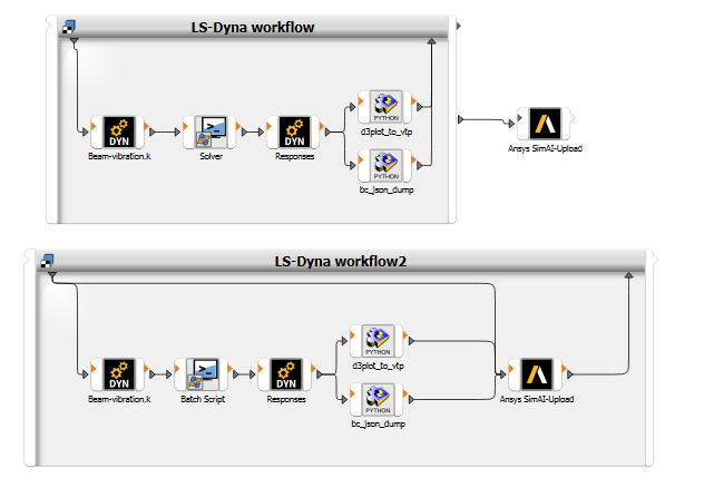 Ansys SimAI-Upload (Beta)