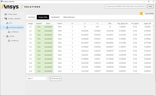 Design Table tab