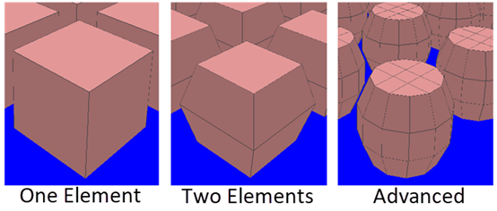 8.9. FEA- Ball Modeling, Column Modeling