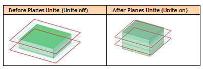 Creating a Union Between Planes