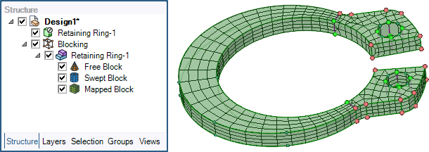 Understanding the Blocking Structure