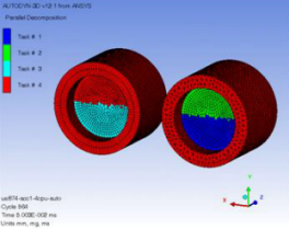 17.6. Parallel – Fully Automatic Decomposition