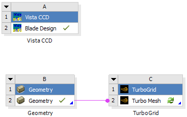 10.9.4. Exporting Geometry to Ansys TurboGrid