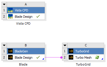 2.8.1. Designing the Blade and Creating the Mesh