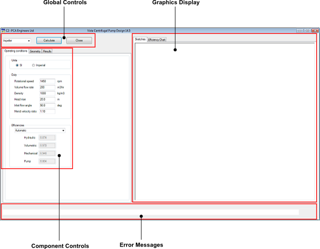 7.2. Vista CPD Interface Details
