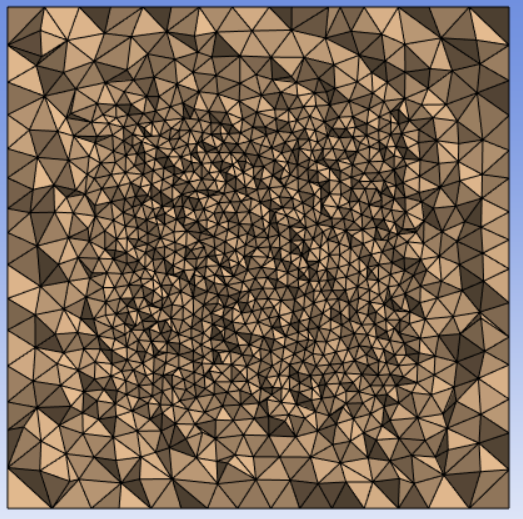 Body of Influence Sizing