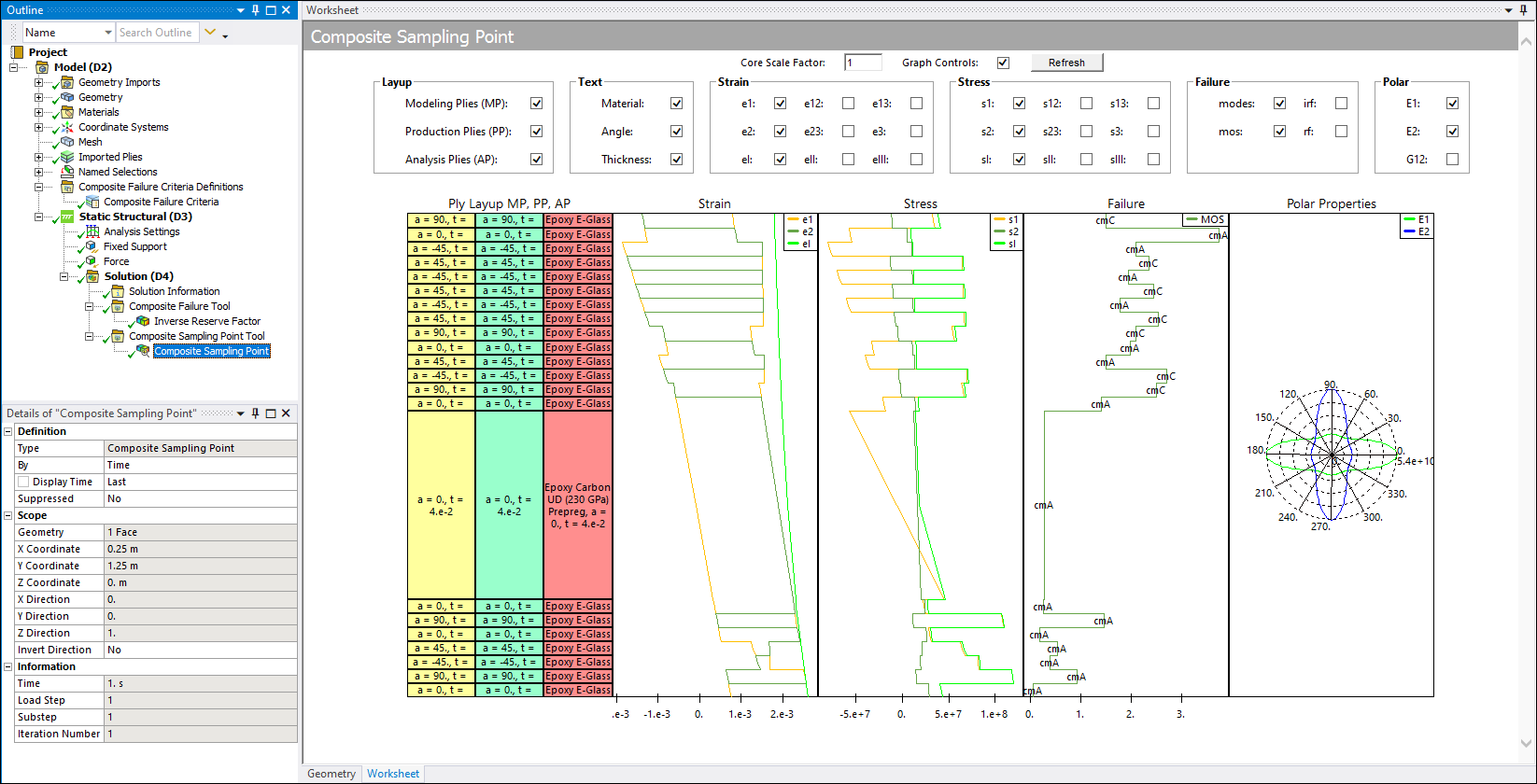 19.17.1.2. Composite Sampling Point Tool