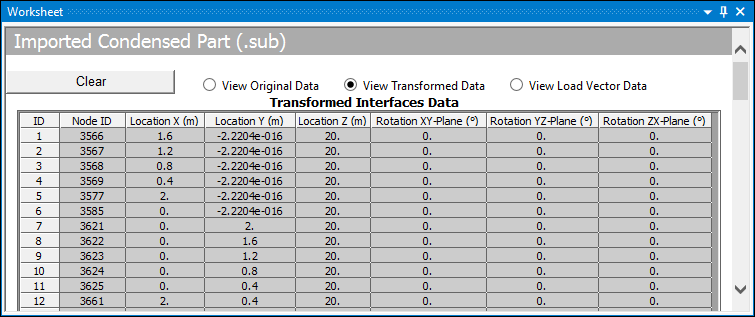 5.15.14.5. Imported Condensed Parts
