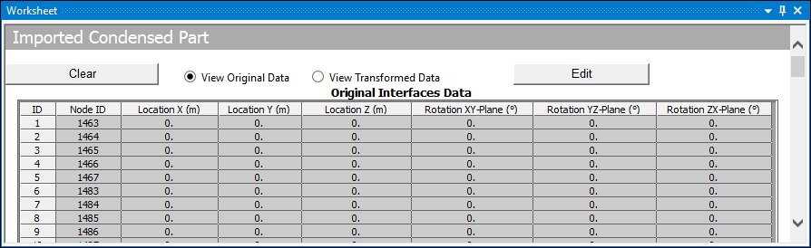 5.15.14.5. Imported Condensed Parts