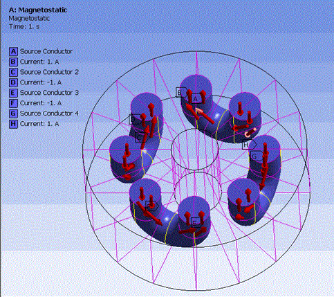 15.1.2.1.1. Periodicity Example
