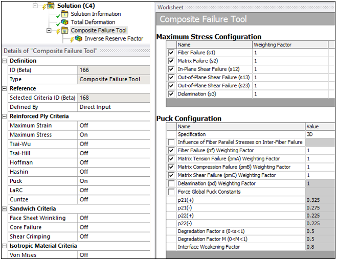 19.17.1.1. Composite Failure Tool
