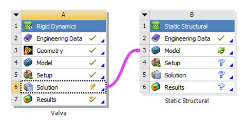 5.8.4.4. Exporting Initial Configuration to a Static Structural Subsystem